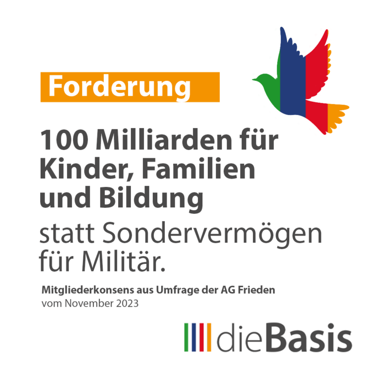 dieBasis | Basisdemokratische Partei Deutschland